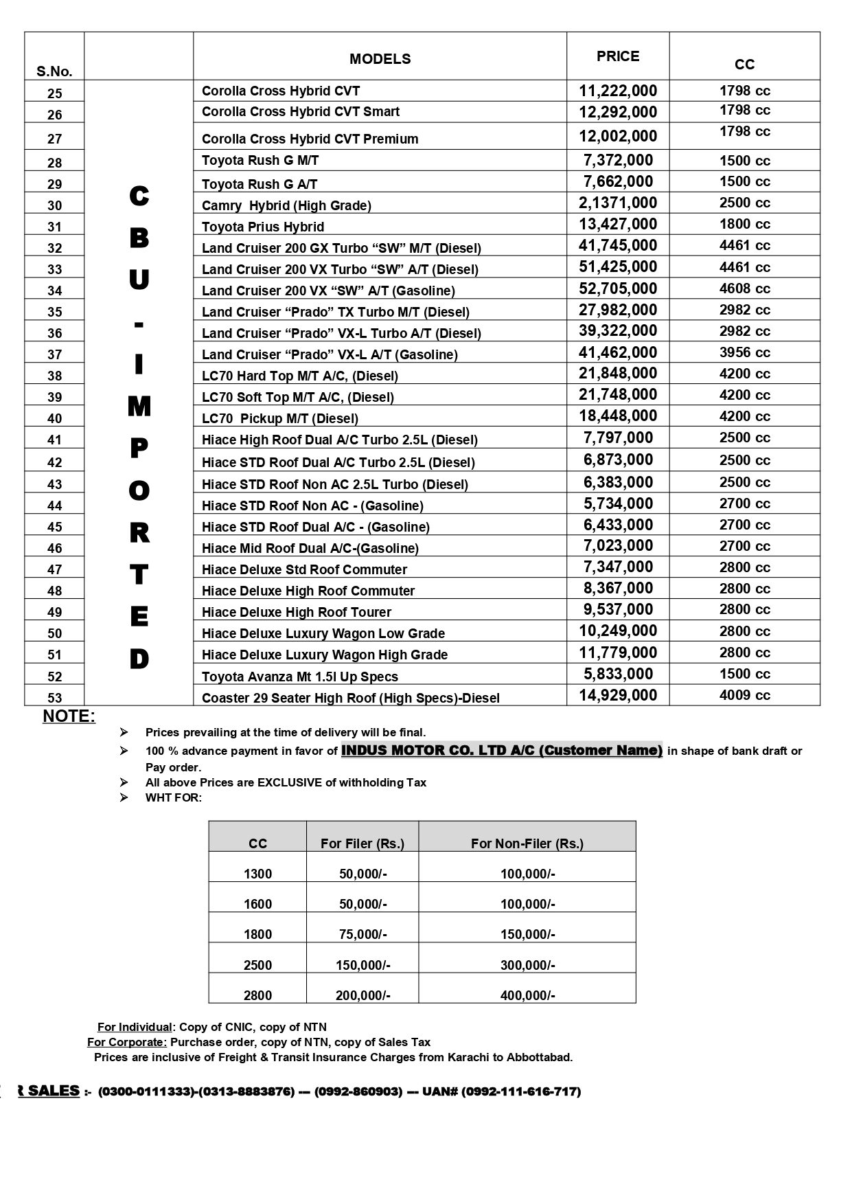 Price List TOYOTA price-list-toyota